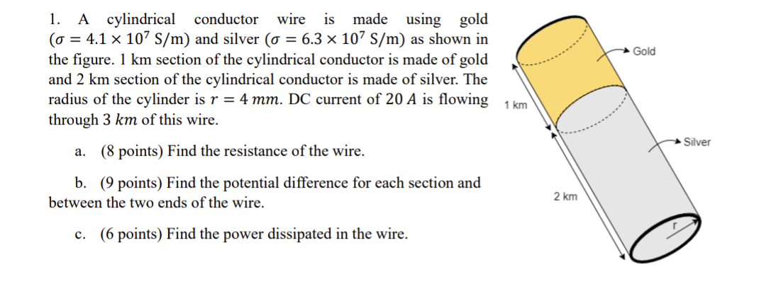 Solved A cylindrical conductor wire is made using gold | Chegg.com