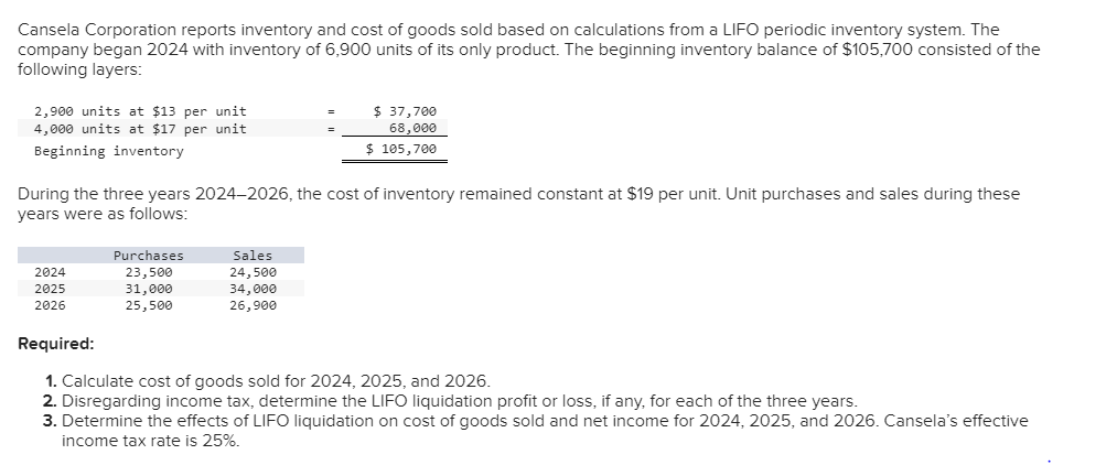 Solved by an EXPERT Cansela Corporation reports inventory and cost of ...