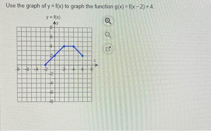 Solved Use the graph of y=f(x) to graph the function | Chegg.com