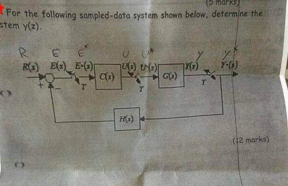 Solved For the following sampled-data system shown below, | Chegg.com