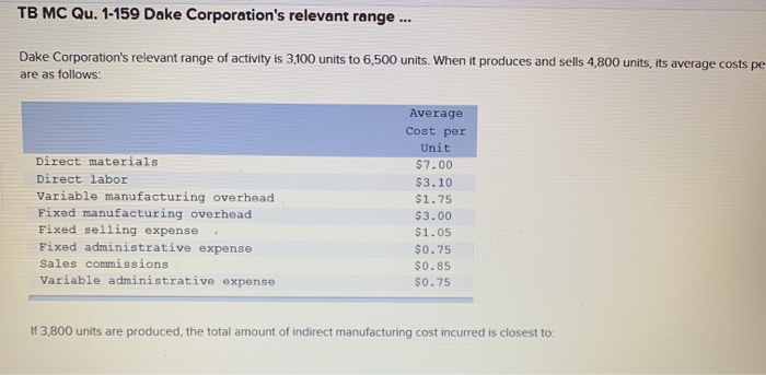 Solved TB MC Qu. 1-159 Dake Corporation's relevant range ... | Chegg.com Solved TB MC Qu. 1-159 Dake Corporation's relevant range ... | Chegg.com