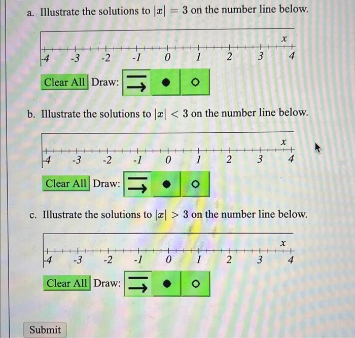 Solved a. illustrate the solutions to |x| = 3 on the number | Chegg.com