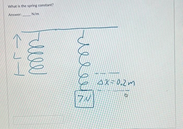 Solved What is the spring constant? Answer: N/mWhat is the | Chegg.com