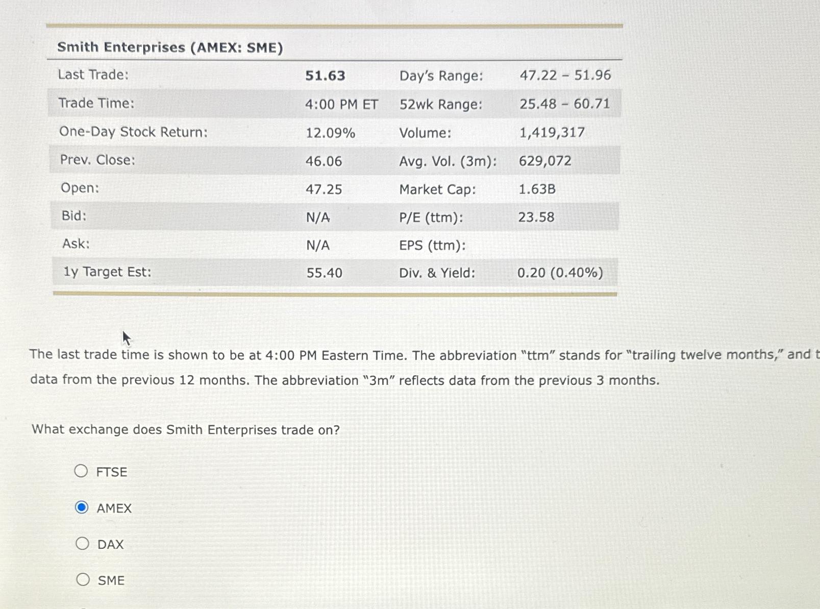 Solved \table[[Smith Enterprises (AMEX: SME)],[Last | Chegg.com