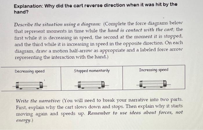 Solved Explanation: Why did the cart reverse direction when | Chegg.com