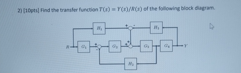 Solved [10pts] ﻿Find the transfer function T(s) ﻿of the | Chegg.com