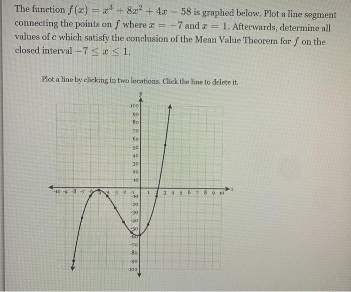 Solved The function f(x) = x + 8x2 + 4x - 58 is graphed | Chegg.com