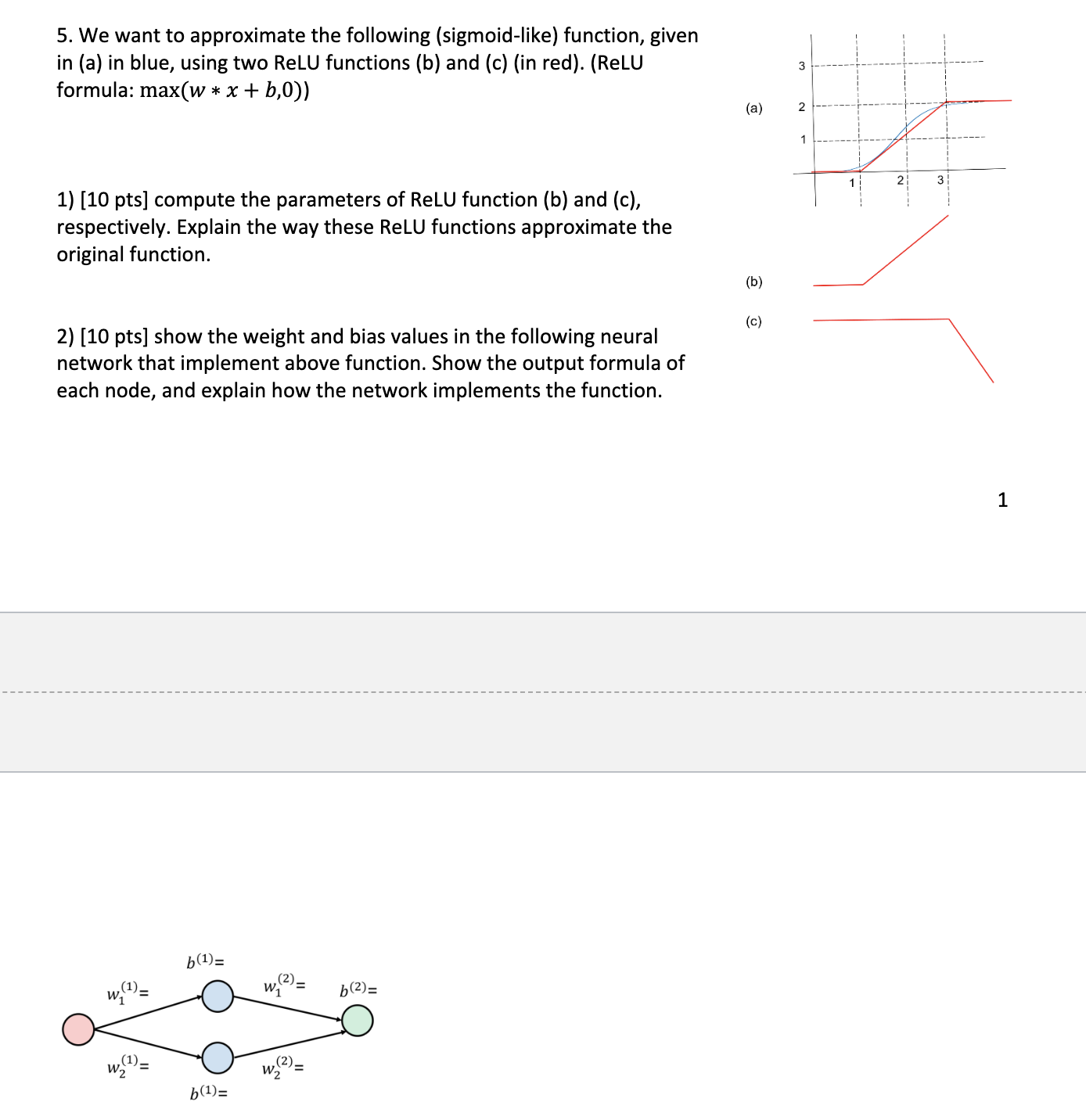 Solved We want to approximate the following (sigmoid-like) | Chegg.com