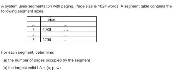 Solved A system uses segmentation with paging. Page size is | Chegg.com