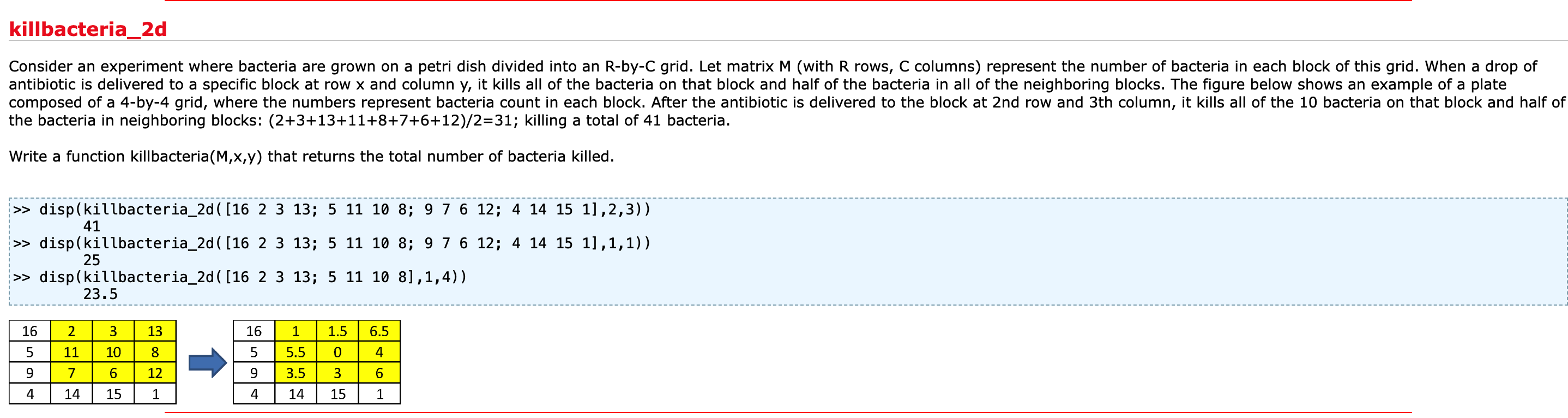 Solved Using MATLAB Software and without for or if | Chegg.com