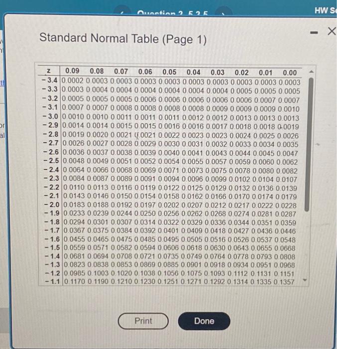 Solved Standard Normal Table (Page 2) Standard | Chegg.com