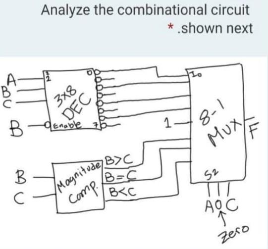 Solved Analyze the combinational circuit *.shown next Lo A | Chegg.com