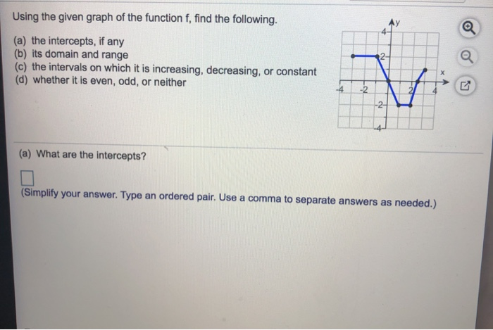 Solved Using the given graph of the function f, find the | Chegg.com