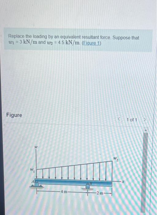 Solved Determine the magnitude of the resultant force. | Chegg.com