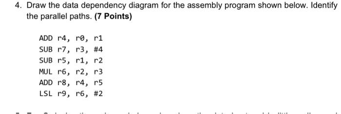 Solved 4. Draw the data dependency diagram for the assembly | Chegg.com
