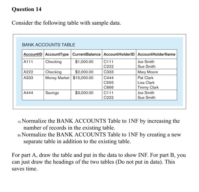 Solved Question 14 Consider the following table with sample | Chegg.com