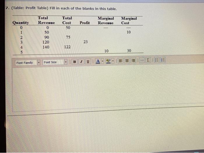 Solved 7. (Table: Profit Table) Fill in each of the blanks | Chegg.com
