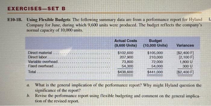 Solved 1B. Using Flexible Budgets The following summary data | Chegg.com