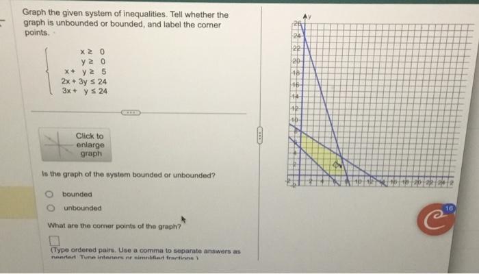 Solved Graph the given system of inequalities. Tell whether | Chegg.com