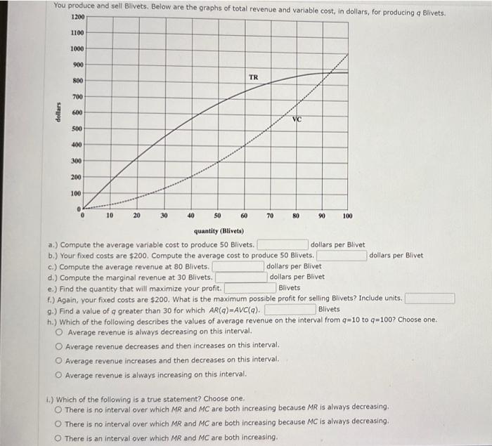 Solved a.) Compute the average variable cost to produce 50 | Chegg.com