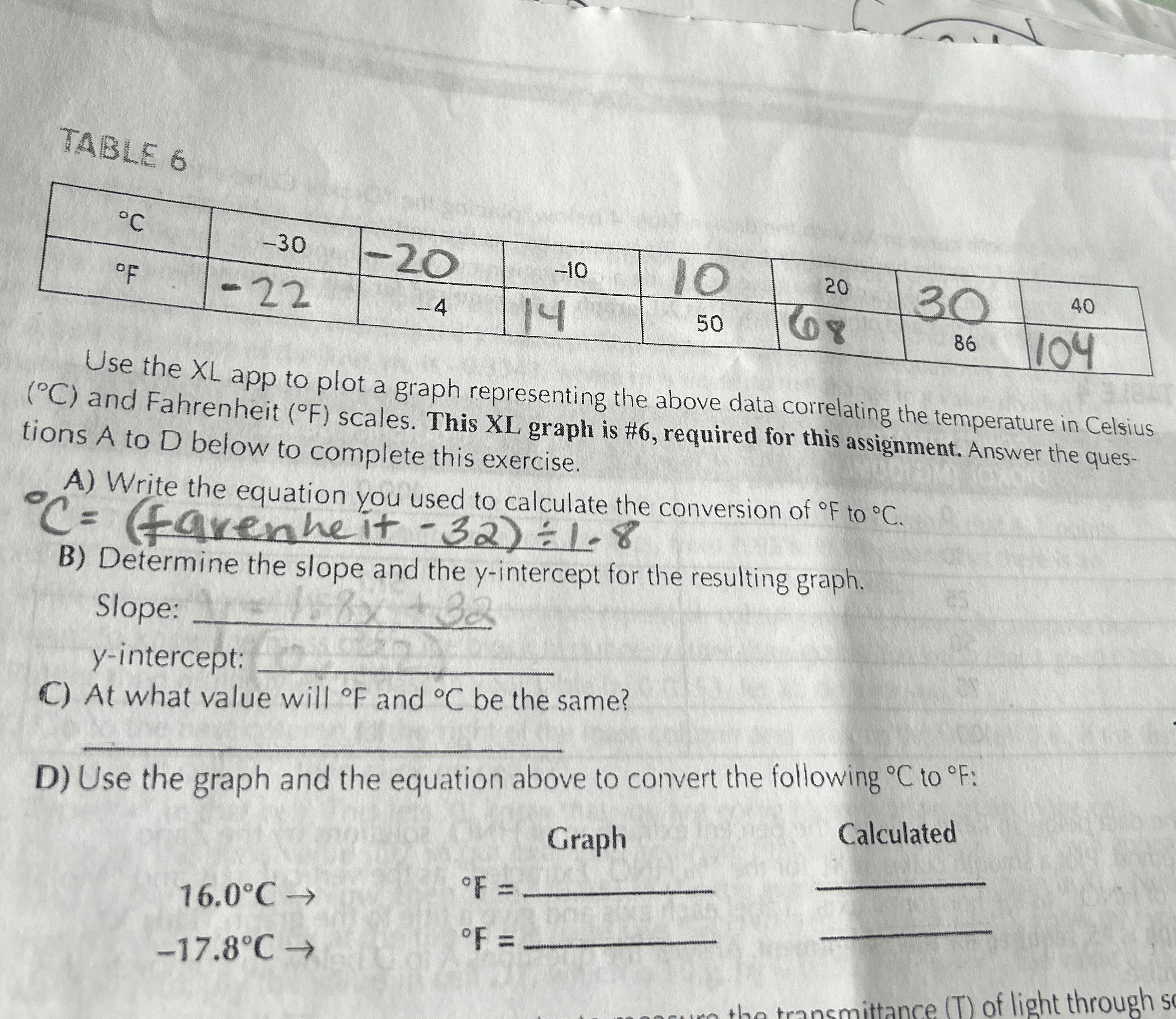 TABLE 6Use the XL app to plot a graph representing | Chegg.com