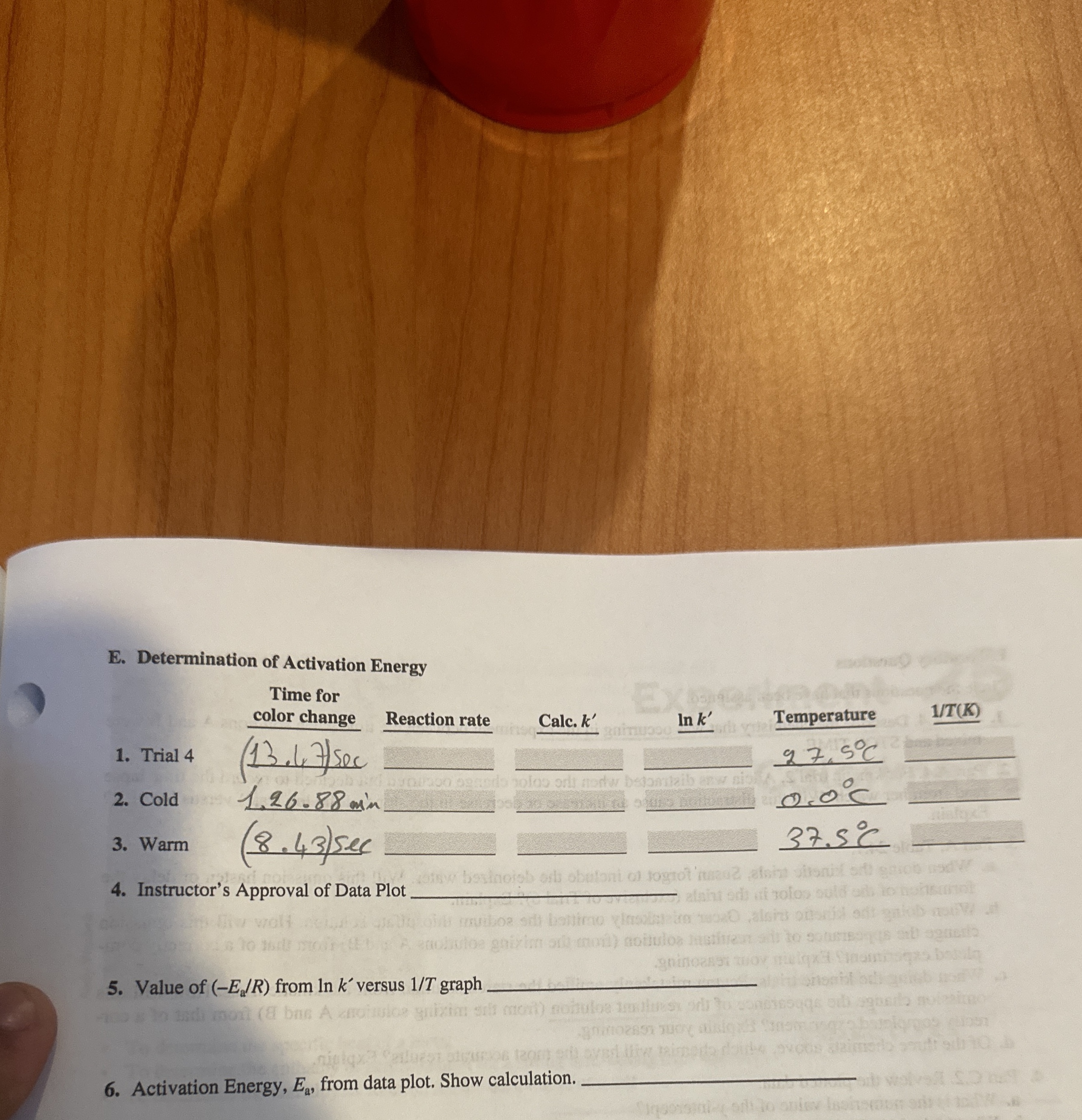 E. ﻿Determination of Activation | Chegg.com