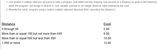 Solved 1. Use nested in multiple selection structure to | Chegg.com