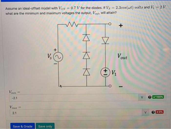 Solved Assume an ideal-offset model with Von = 0.7 V for the | Chegg.com