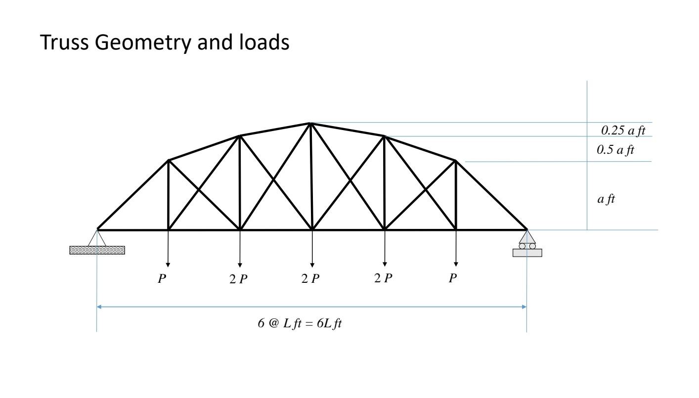 Solved Complex Engineering problems and Complex Engineering | Chegg.com