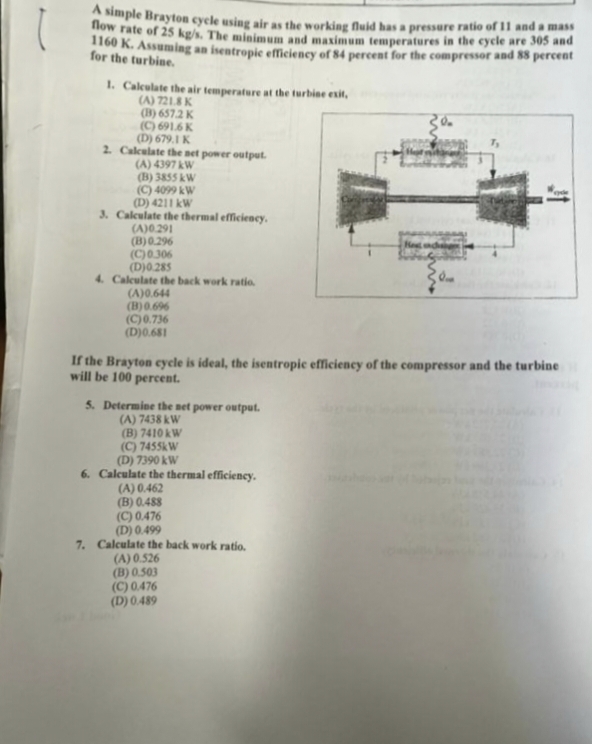 Solved A simple Brayton cycle using air as the working fluid | Chegg.com