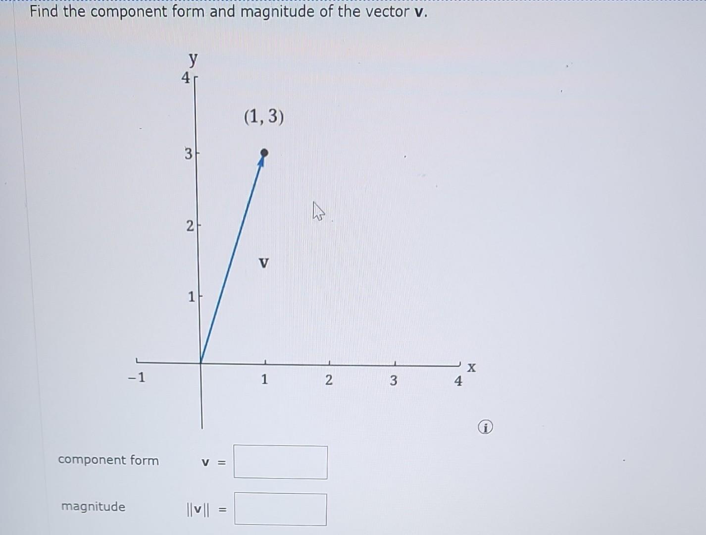 Solved Find the component form and magnitude of the vector | Chegg.com
