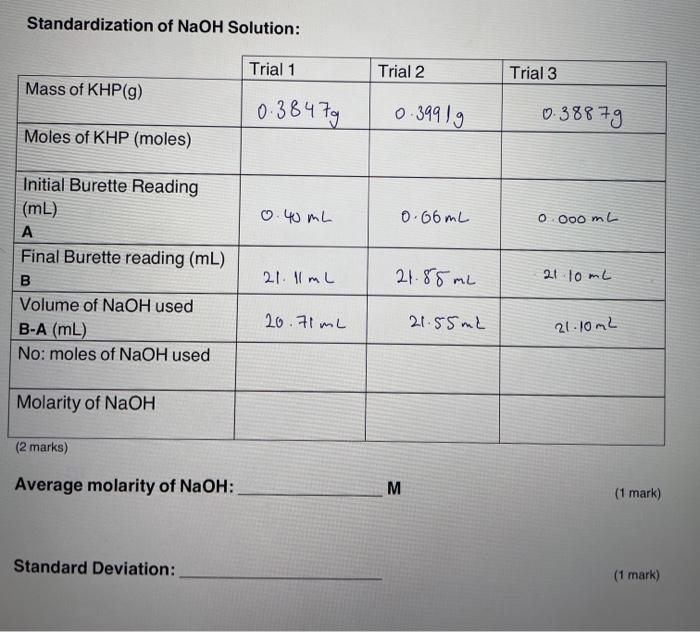 Solved Standardization of NaOH Solution: Trial 1 Trial 2 | Chegg.com