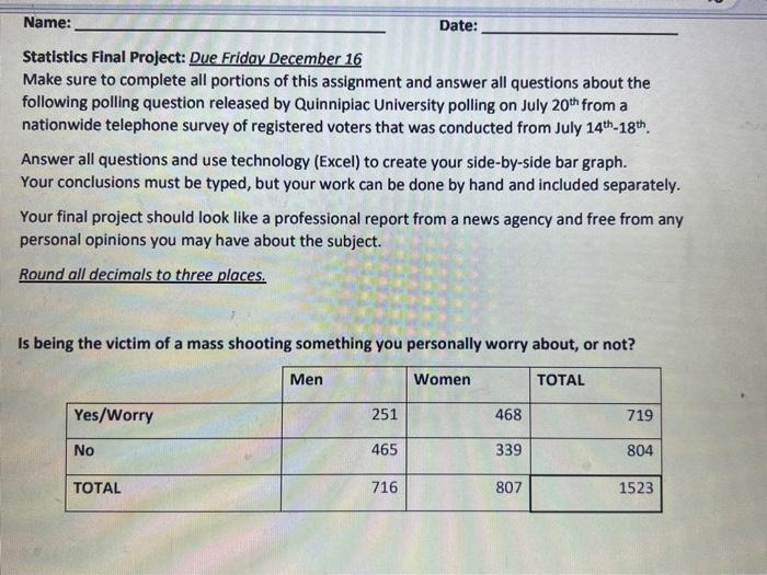 Statistics Final Project: Due Friday December 16 Make | Chegg.com