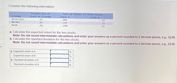 Solved Consider the following information: a. Calculate the | Chegg.com