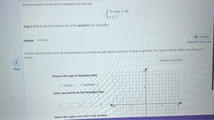Solved Solve the system of two linear inequalities | Chegg.com