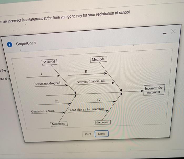 solved-complete-a-fish-bone-chart-detailing-reasons-that-chegg