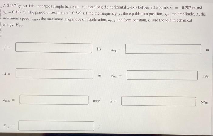 Solved A 0.137−kg particle undergoes simple harmonic motion | Chegg.com