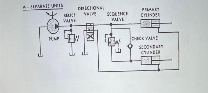 Solved 3) is the above circuit has a complete sequence | Chegg.com