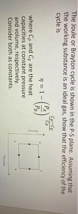 Solved The Joule or Brayton cycle is shown in the P-S plane. | Chegg.com