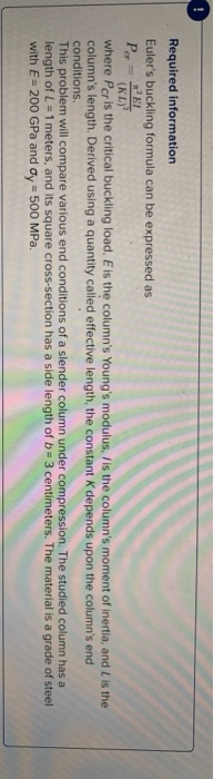 Solved Required information Euler's buckling formula can be | Chegg.com