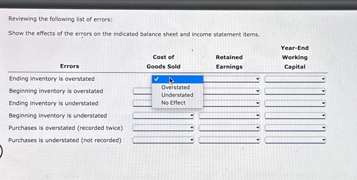 Solved Reviewing the following list of errors: Show the | Chegg.com