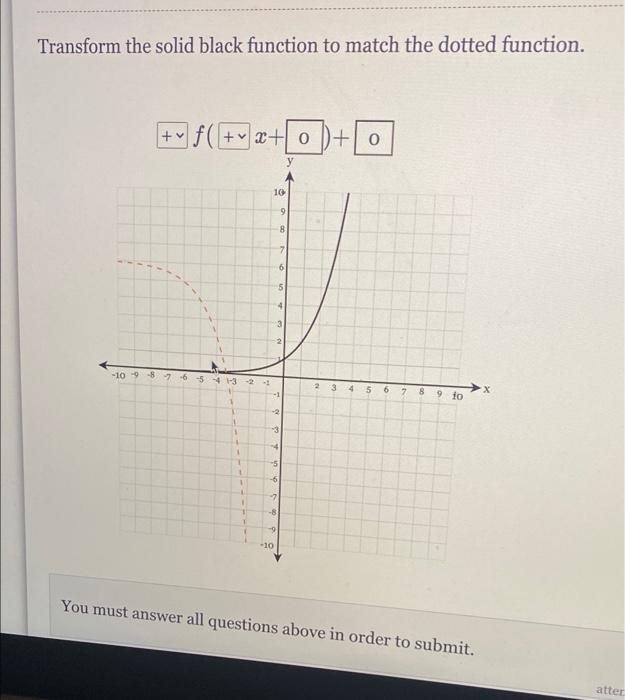 Solved Transform the solid black function to match the | Chegg.com