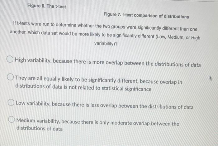 Solved The following figures are from your stats help | Chegg.com