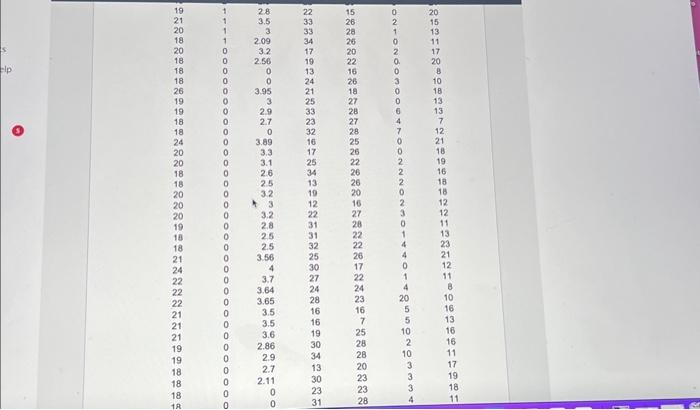 Solved Lab objective: Peform a correlotion analysis in JASP | Chegg.com