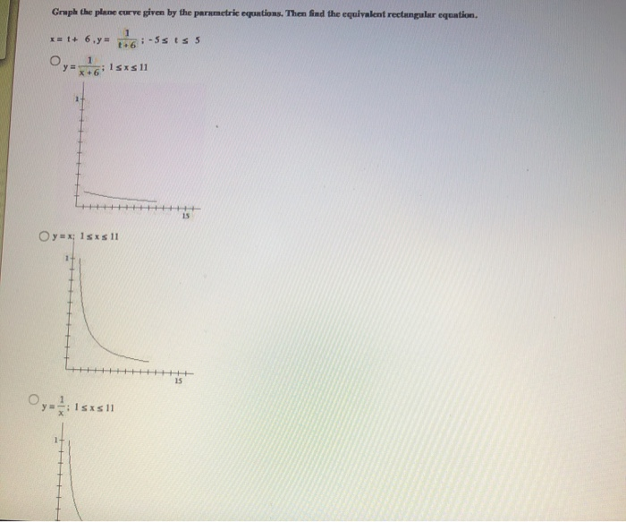 Solved Graph the plane curve given by the parametric | Chegg.com