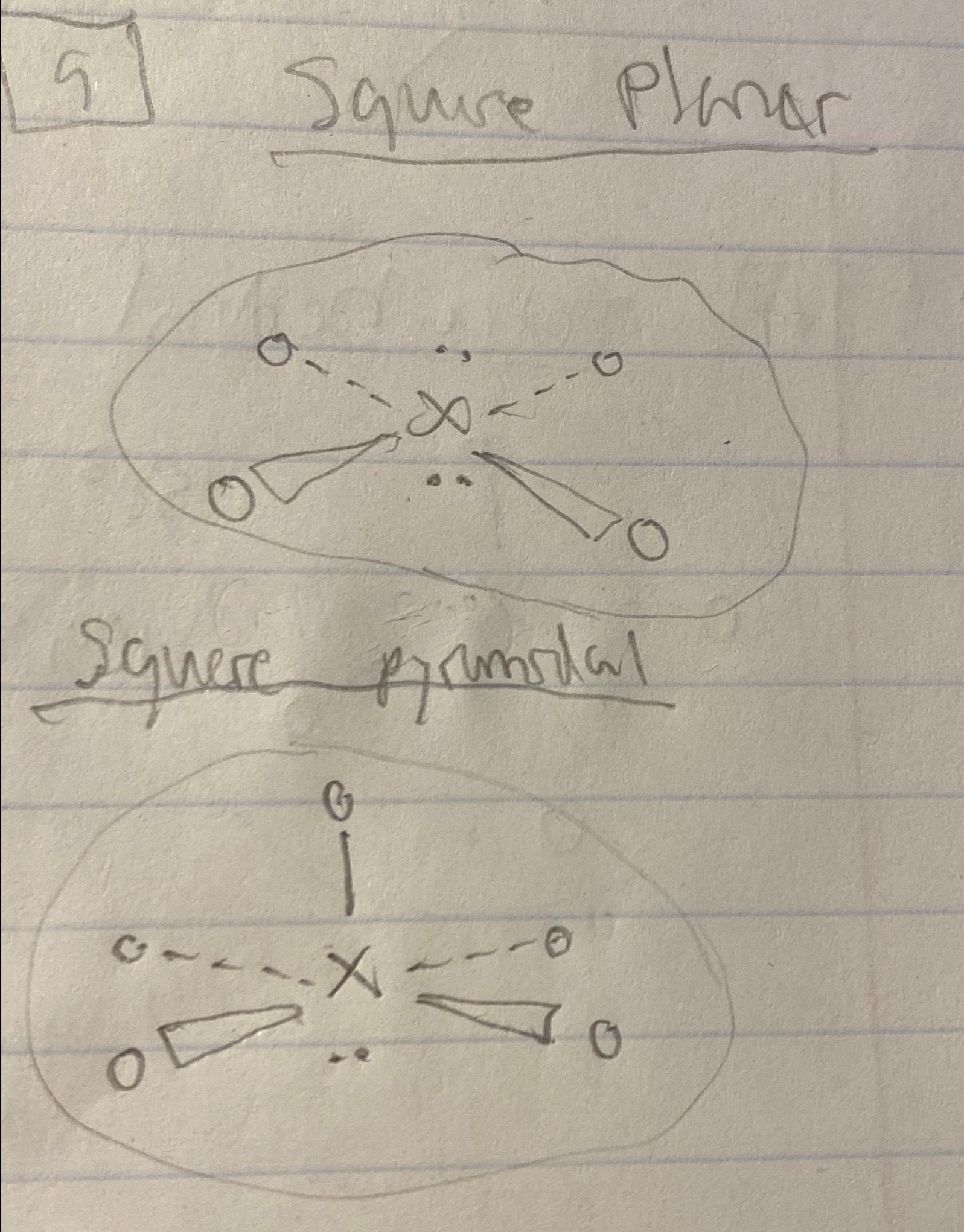 Solved How come in Square Planar and Square Pyramidal | Chegg.com