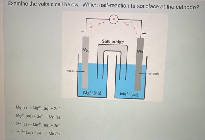 Solved Examine the voltaic cell below. Which half-reaction | Chegg.com