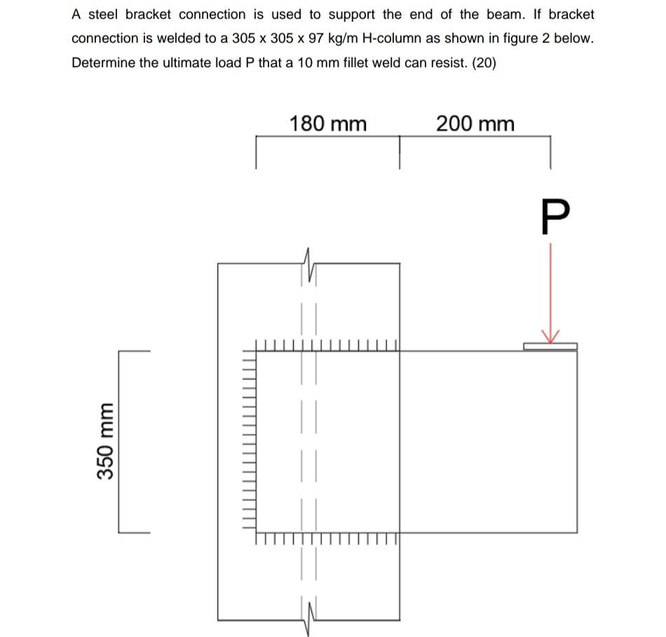 Solved A steel bracket connection is used to support the end | Chegg.com