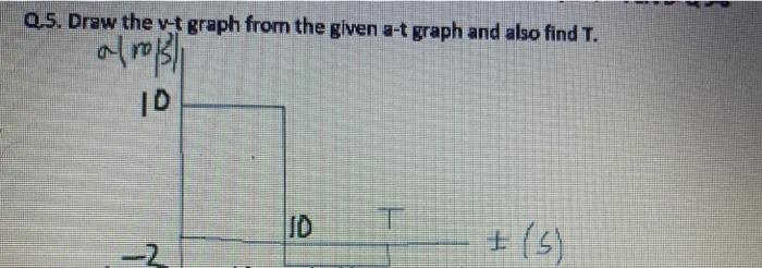 Solved 0.5. Draw the vt graph from the given a-t graph and | Chegg.com