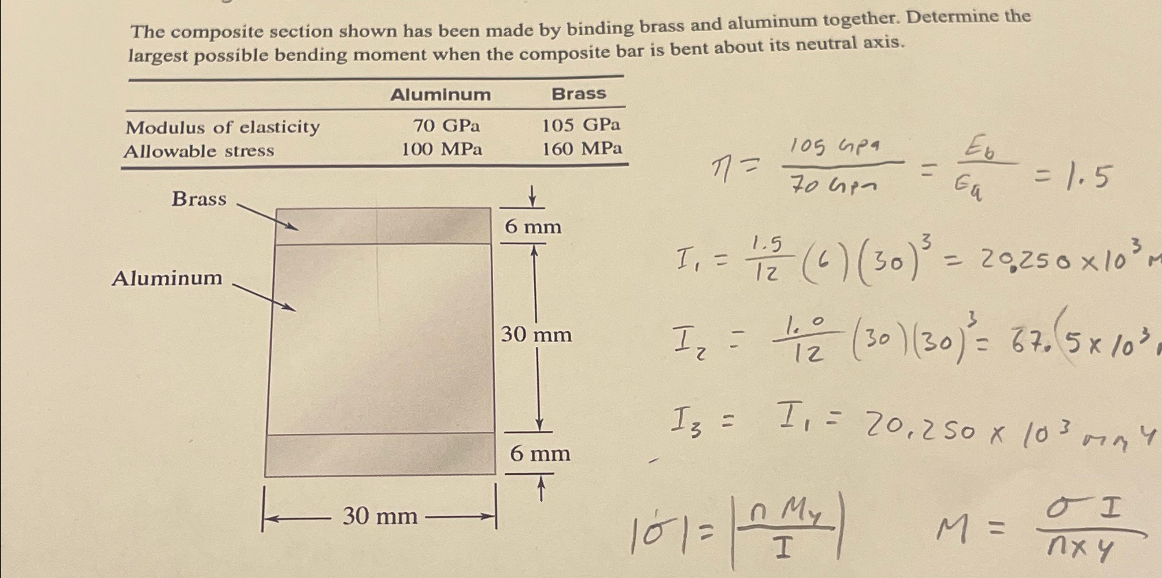 Solved The composite section shown has been made by binding | Chegg.com